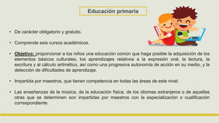 El sistema educativo español | PPTX