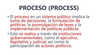 EL SISTEMA POLITICO - DEFINICION, IMPUT, PROCESO, OUPUT ...