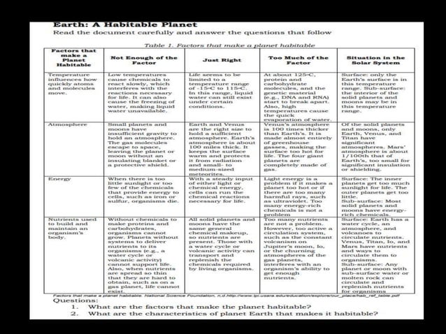 els lesson1 wk1 activity sheet.ppt