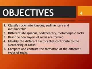 ELS Lesson 2-Classification of Rocks.pptx
