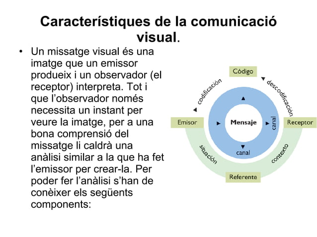 Els Llenguatges Visuals | PPT