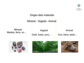 Els materials | PPT