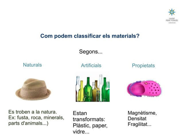 Els materials | PPT