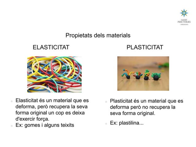 Els materials | PPT