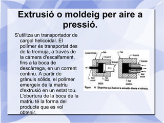 Els materials plàstics | ODP