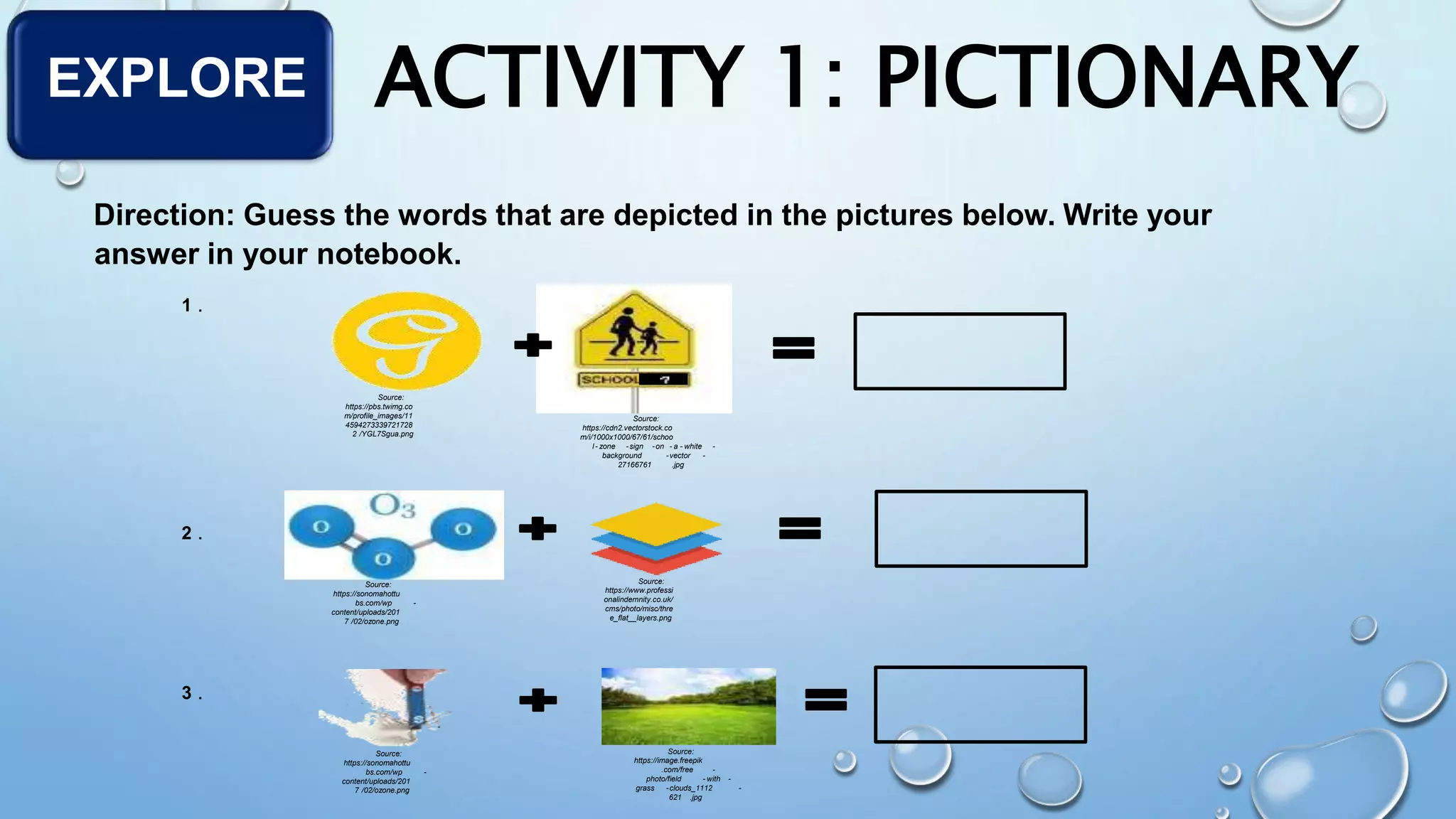ELS MODULE 1 PPT.pptx