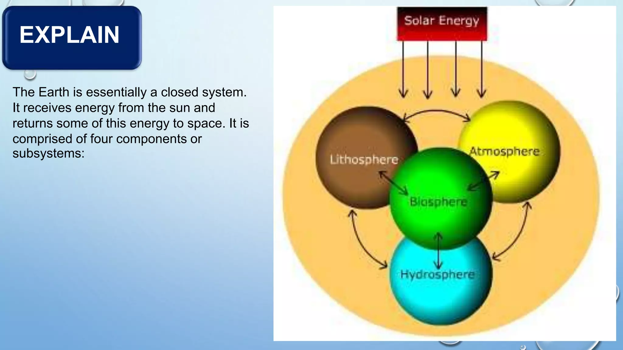 ELS MODULE 2 PPT.pptx