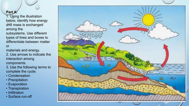 ELS MODULE 2 PPT.pptx | Geography | Science