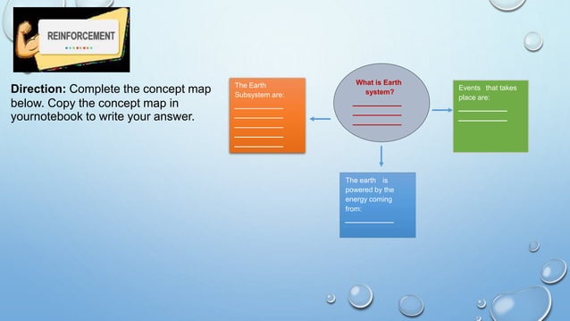 ELS MODULE 2 PPT.pptx | Geography | Science