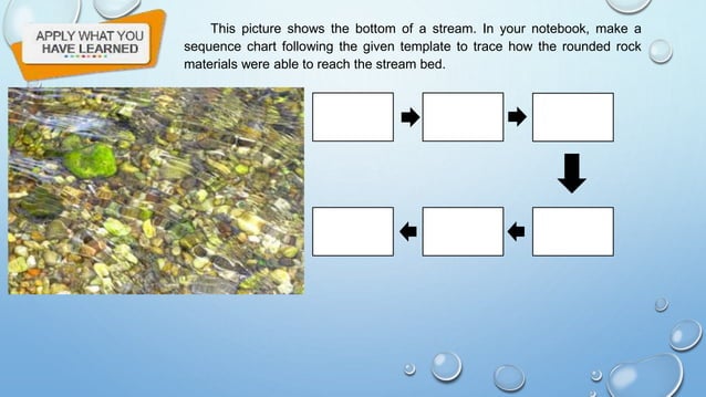 ELS MODULE 5 PPT.pptx | Geology | Science