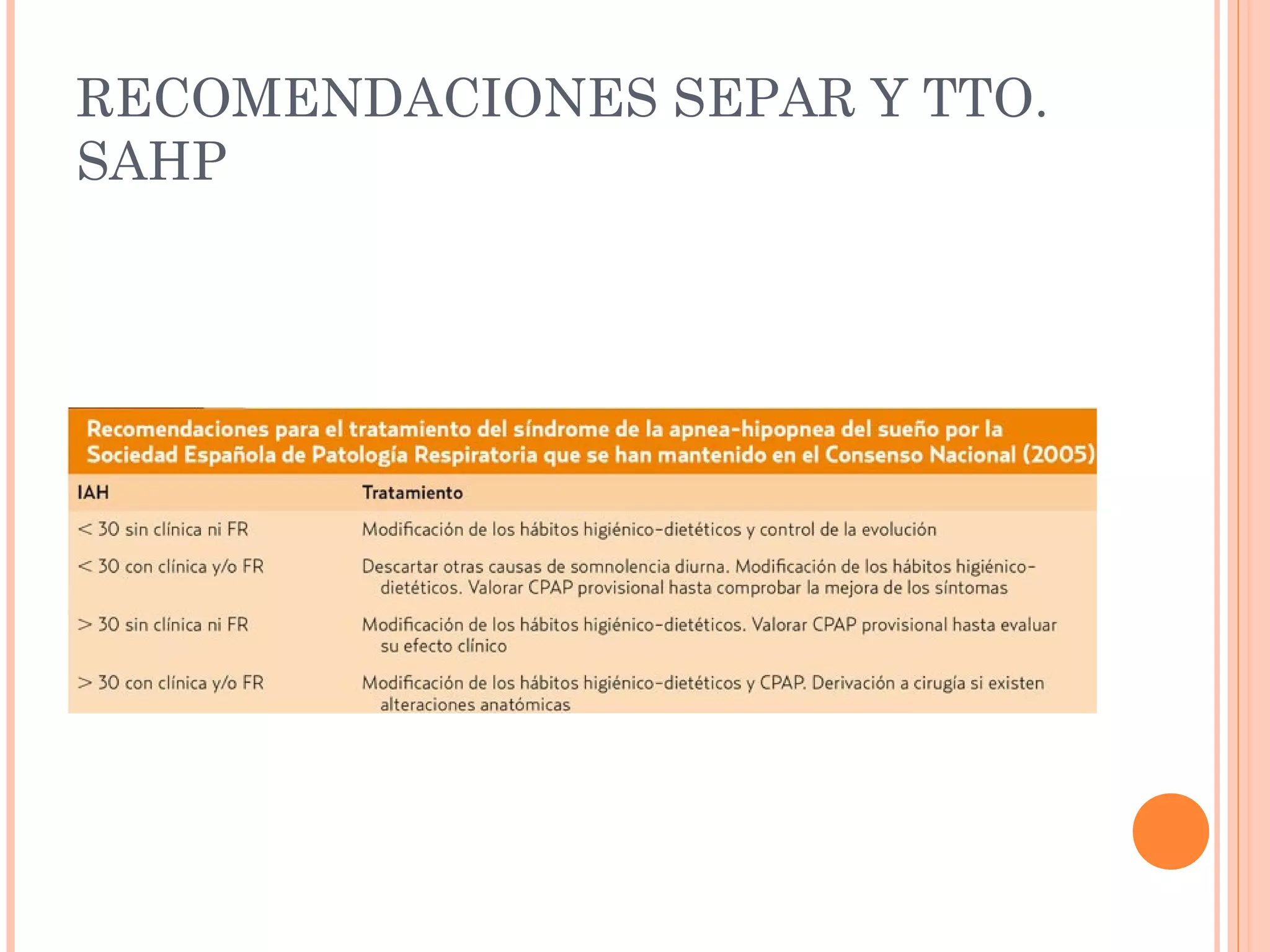 El síndrome de apnea hipopnea del sueño | PPT