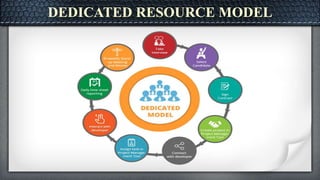 Elsner engagement-module | PPTX