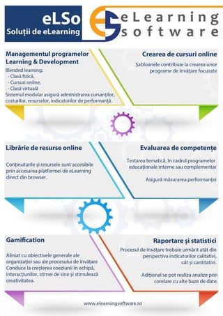 eLSo - solutii de elearning | PDF | Shareware and Freeware | Computer ...