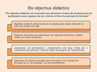 Els objectius de la formació | PDF