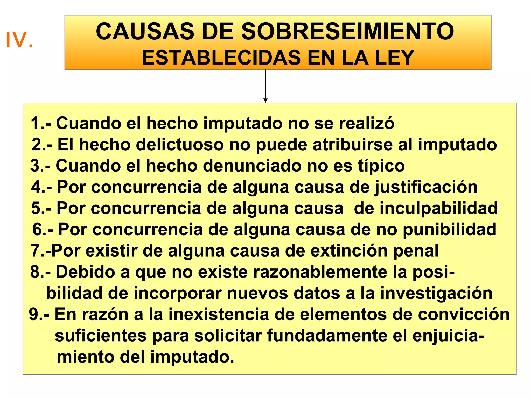 El Sobreseimiento Sem Iii