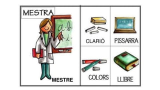 Els Oficis Trabajar Pot