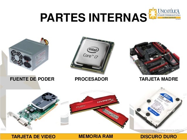 Las partes de la computadores