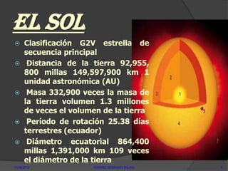 El sol | PPTX