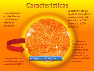 El sol | PPTX