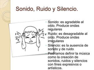 El Sonido | PPTX