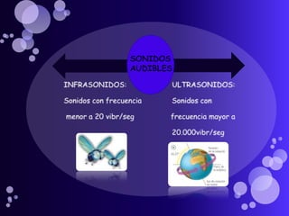 El sonido y sus cualidades | PPTX