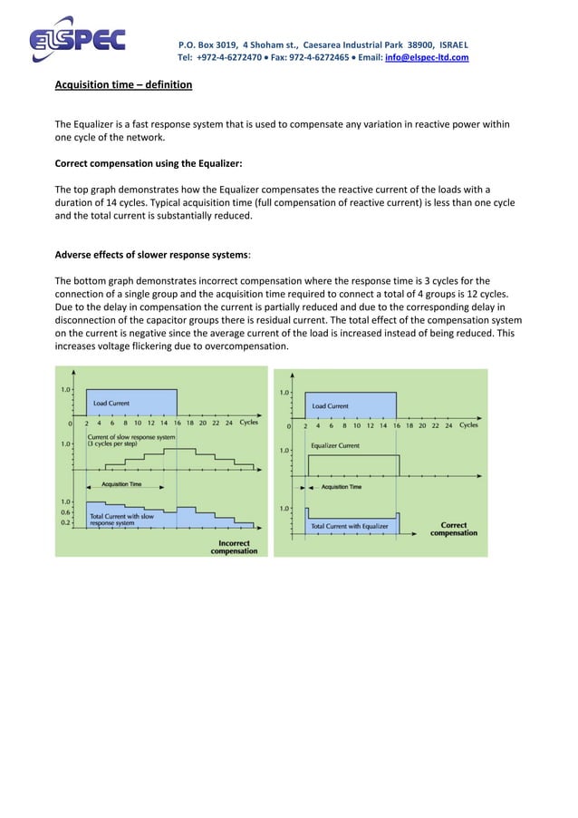 Elspec equalizer datasheet | PDF