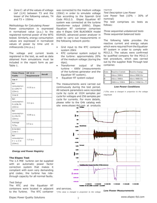 Elspec equalizer rt_datasheet | PDF