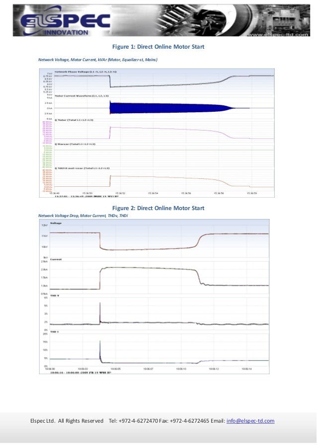 Elspec equalizer st-the_ultimate_motor_start-up_solution_datasheet
