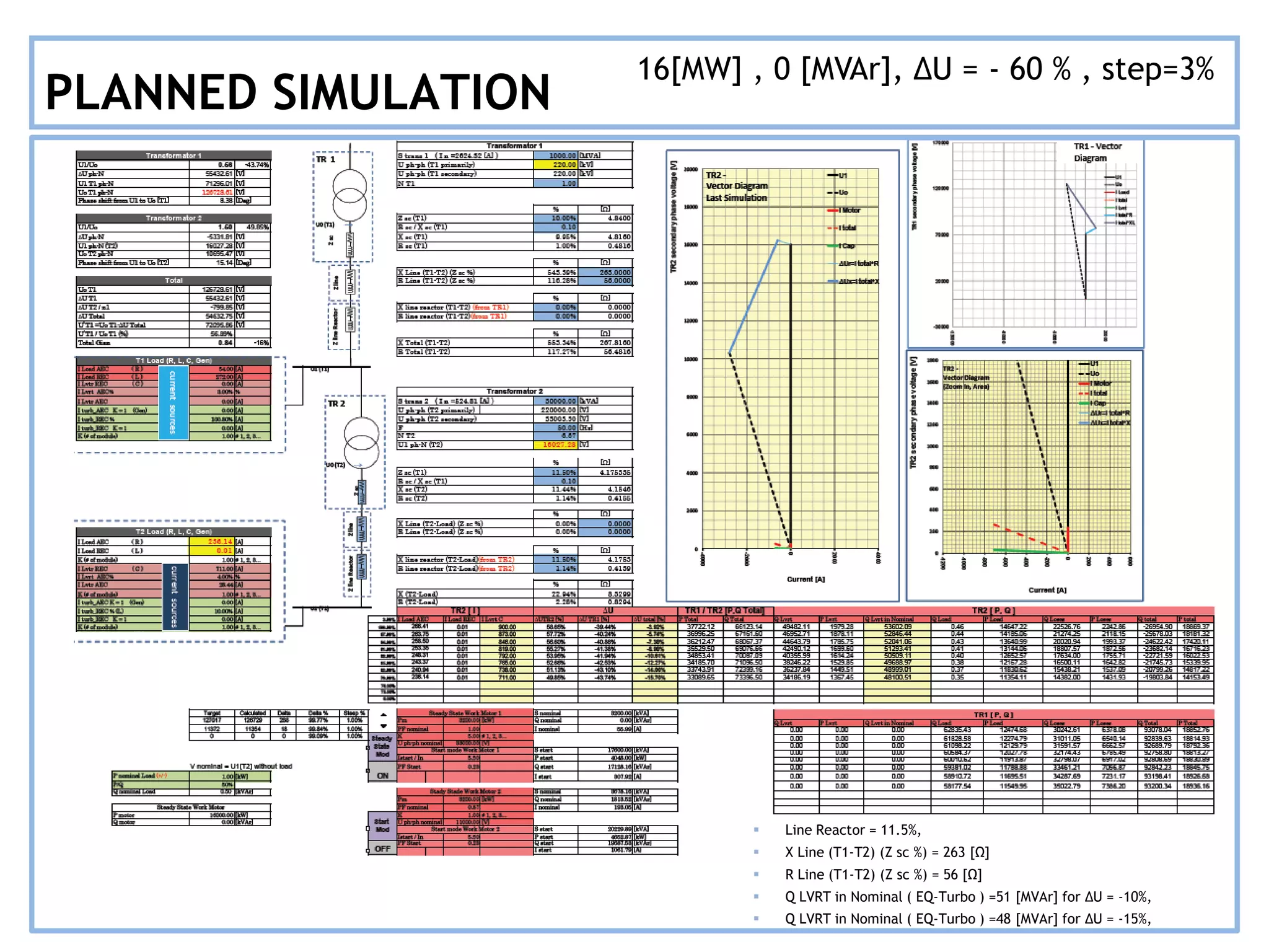 Elspec equalizer turbo_datasheet | PPT