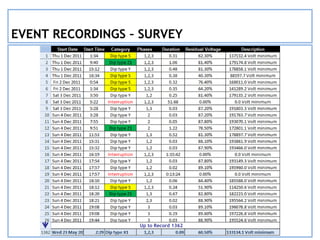 Elspec equalizer turbo_datasheet | PDF