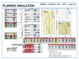 Elspec equalizer turbo_datasheet | PDF