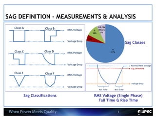 Elspec equalizer turbo_datasheet | PDF
