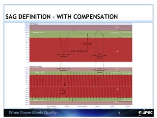 Elspec equalizer turbo_datasheet | PDF