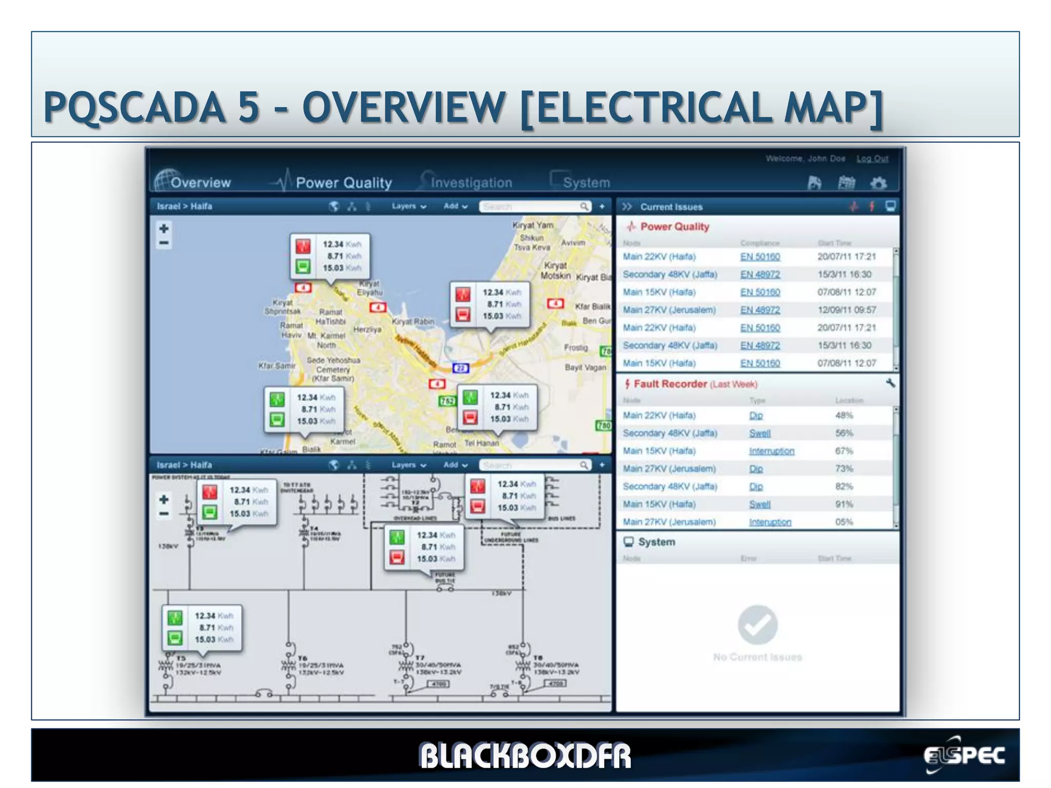 Elspec pure blackbox_handheld_three_phase_power_quality_analyzer ...
