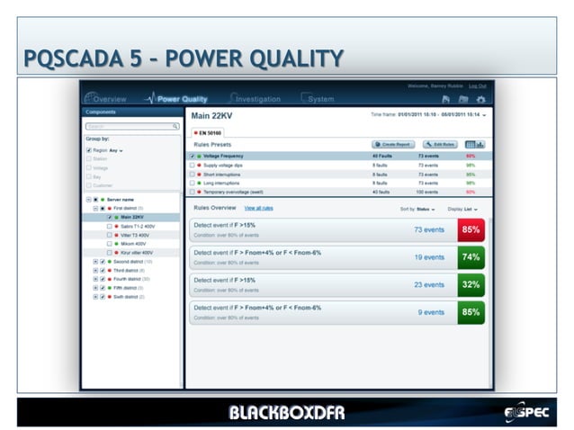 Elspec pure blackbox_handheld_three_phase_power_quality_analyzer ...