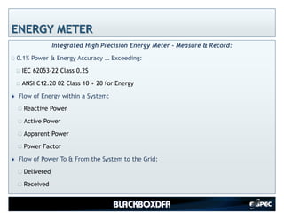 Elspec pure blackbox_handheld_three_phase_power_quality_analyzer ...