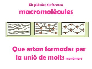 Els plàstics | PPT