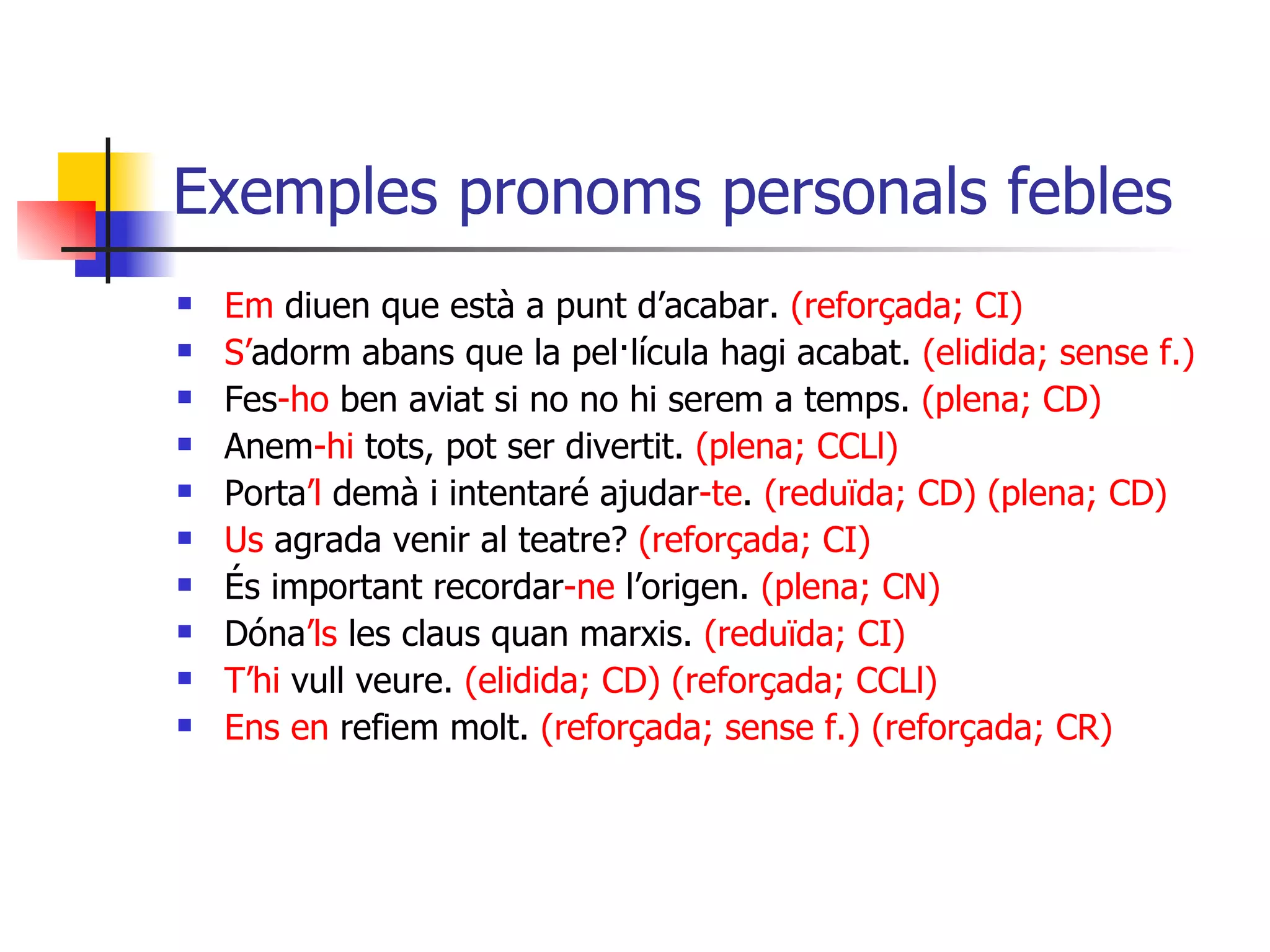 Els Pronoms | PPT