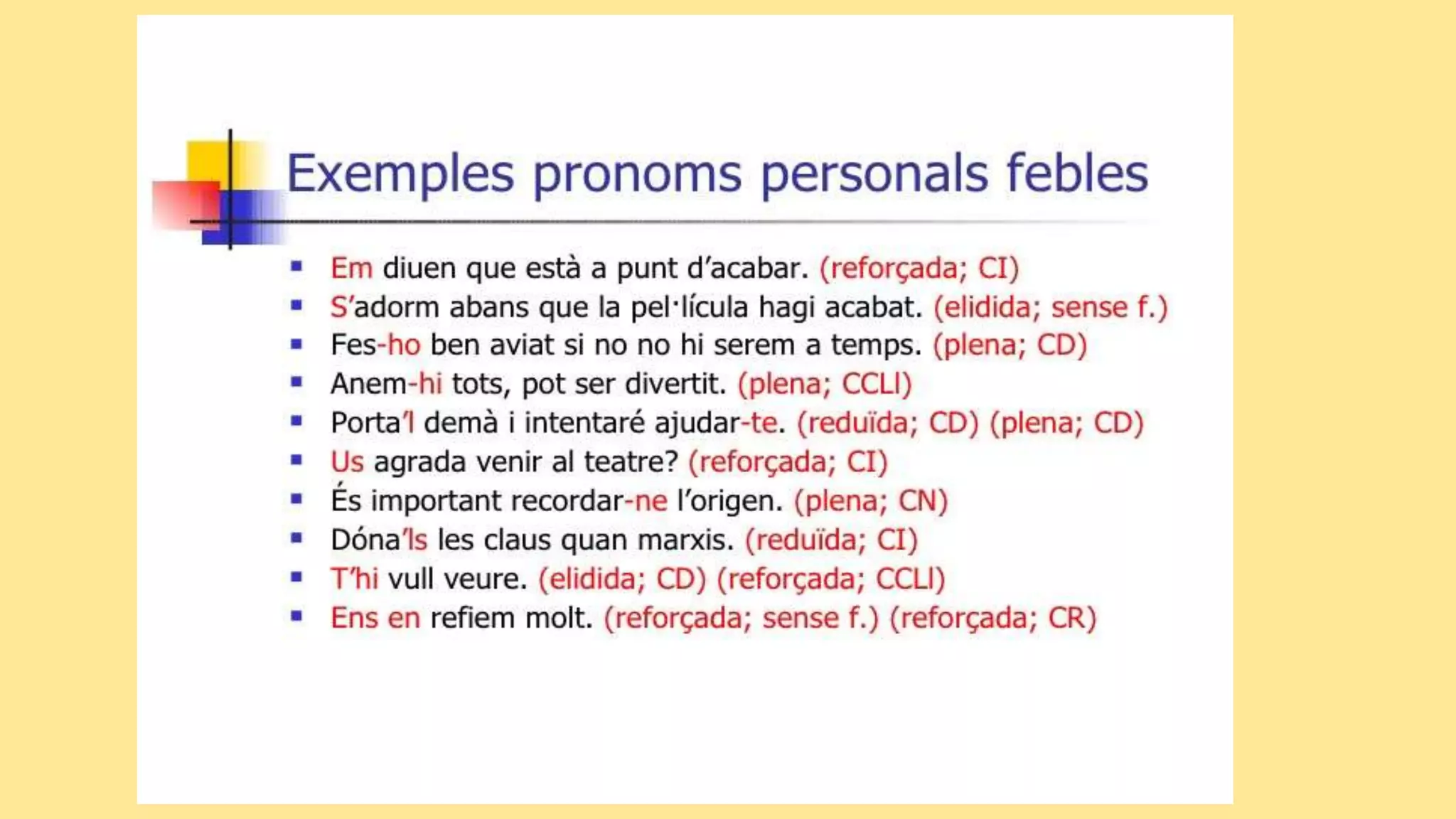 Els pronoms personals | PPTX