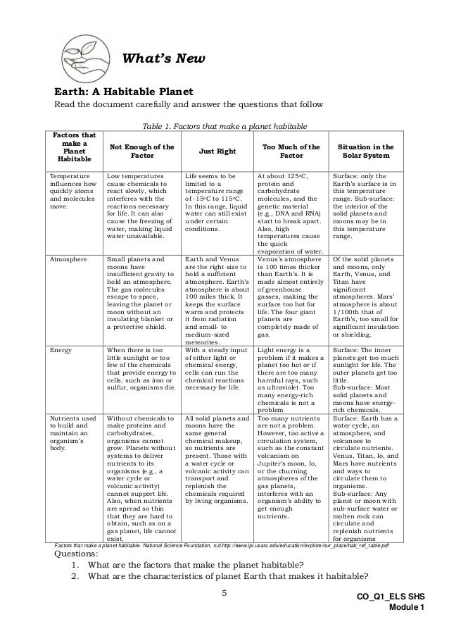 ELS_Q1_Module-1_Origin-and-Structure-of-the-EarthPlanet-Earth_v2-1.pdf
