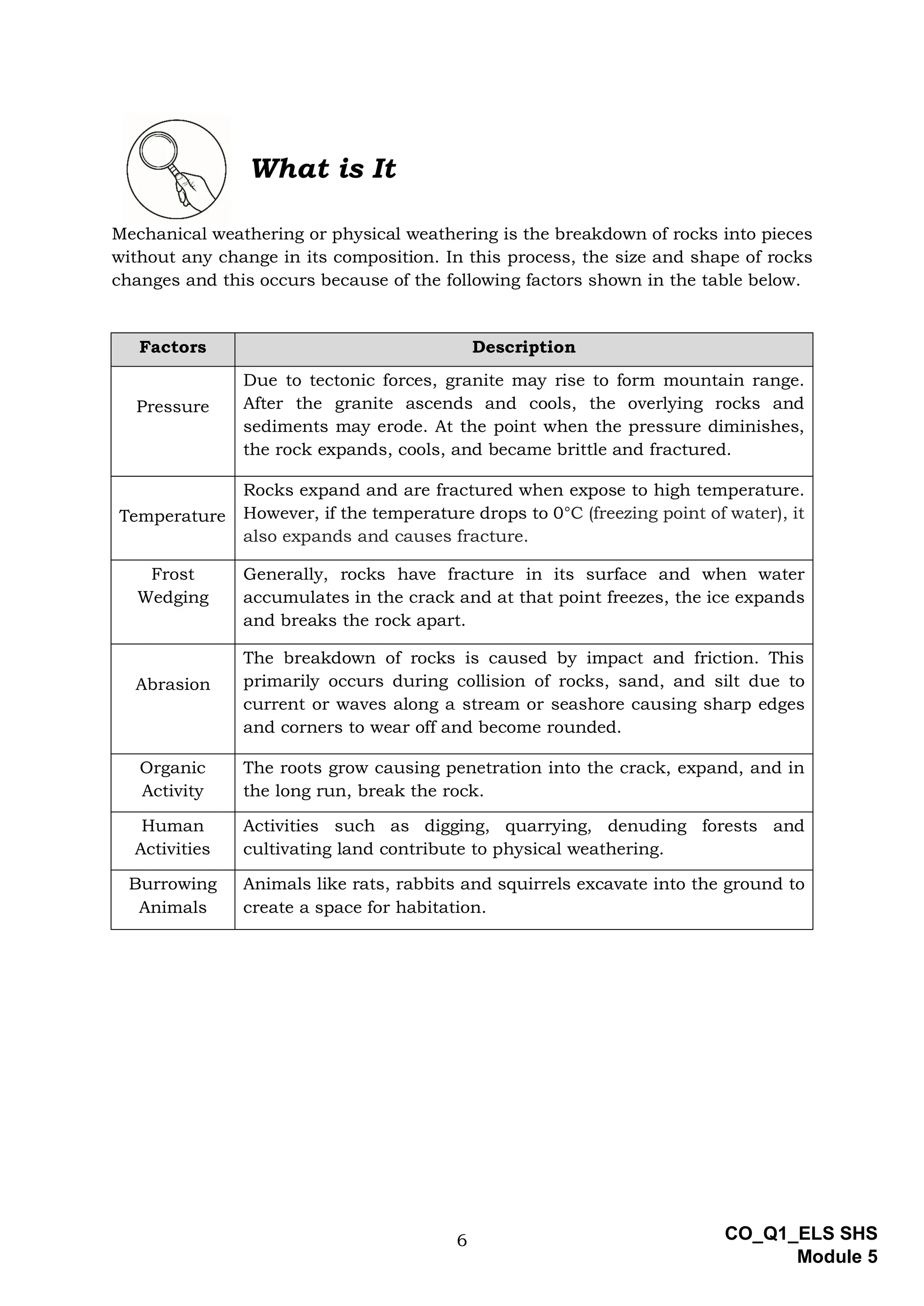 Earth and Life Science_Q1_Module 5_Exogenic Processes.pdf