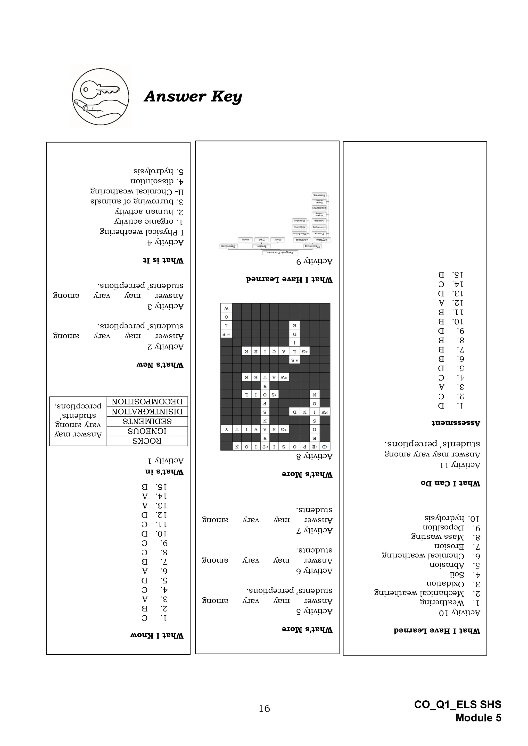 Earth and Life Science_Q1_Module 5_Exogenic Processes.pdf