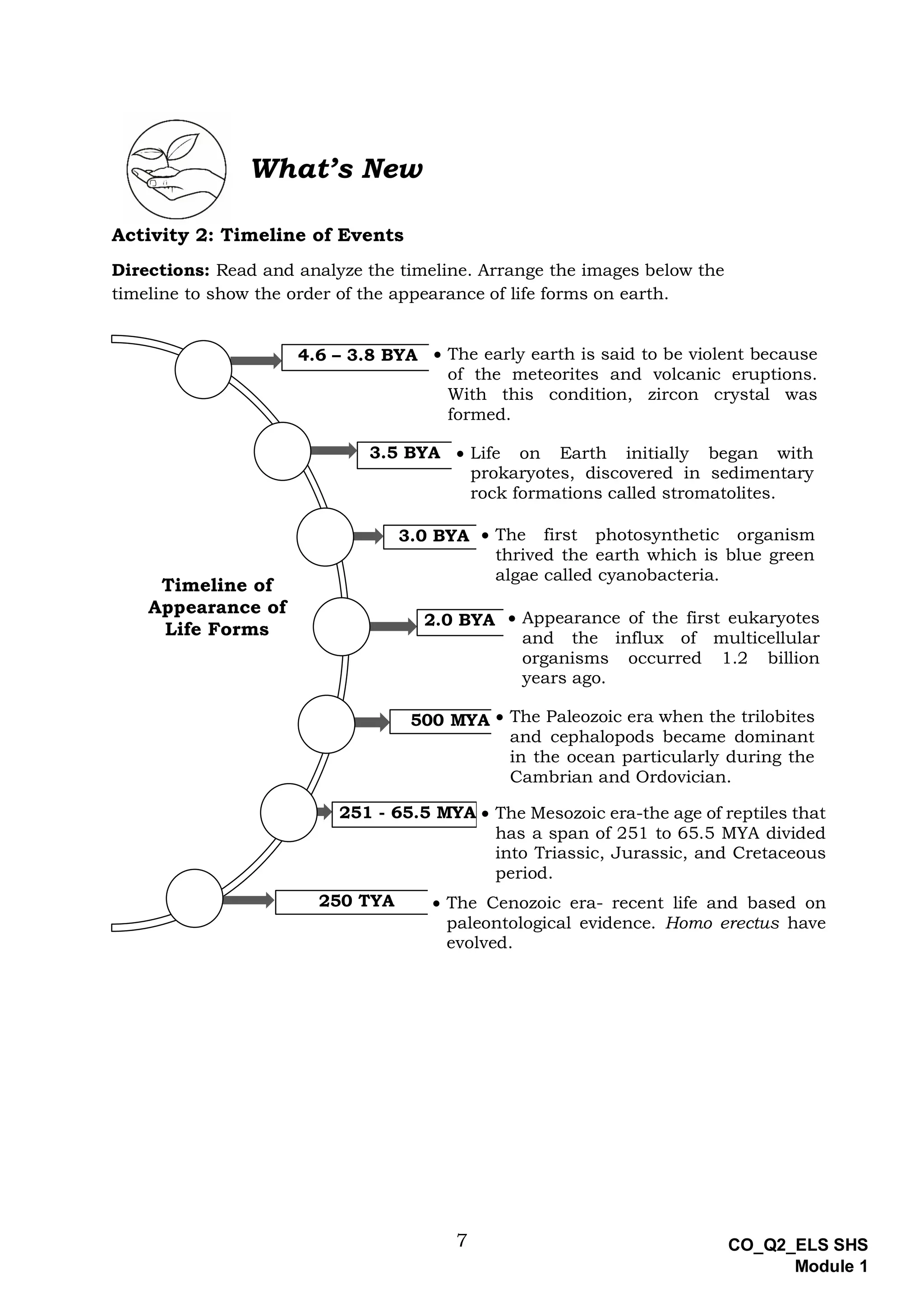 ELS_Q2_Module-1_Evolving-Concept-of-Life-Based-on-Emerging-Pieces-of ...
