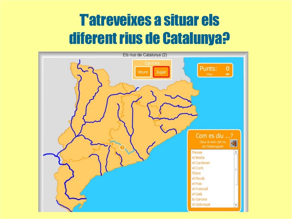 Els rius de catalunya