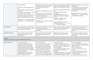 Comprehensive Grade 12 Lesson Plan on Life's Evolution, Cell Theory ...