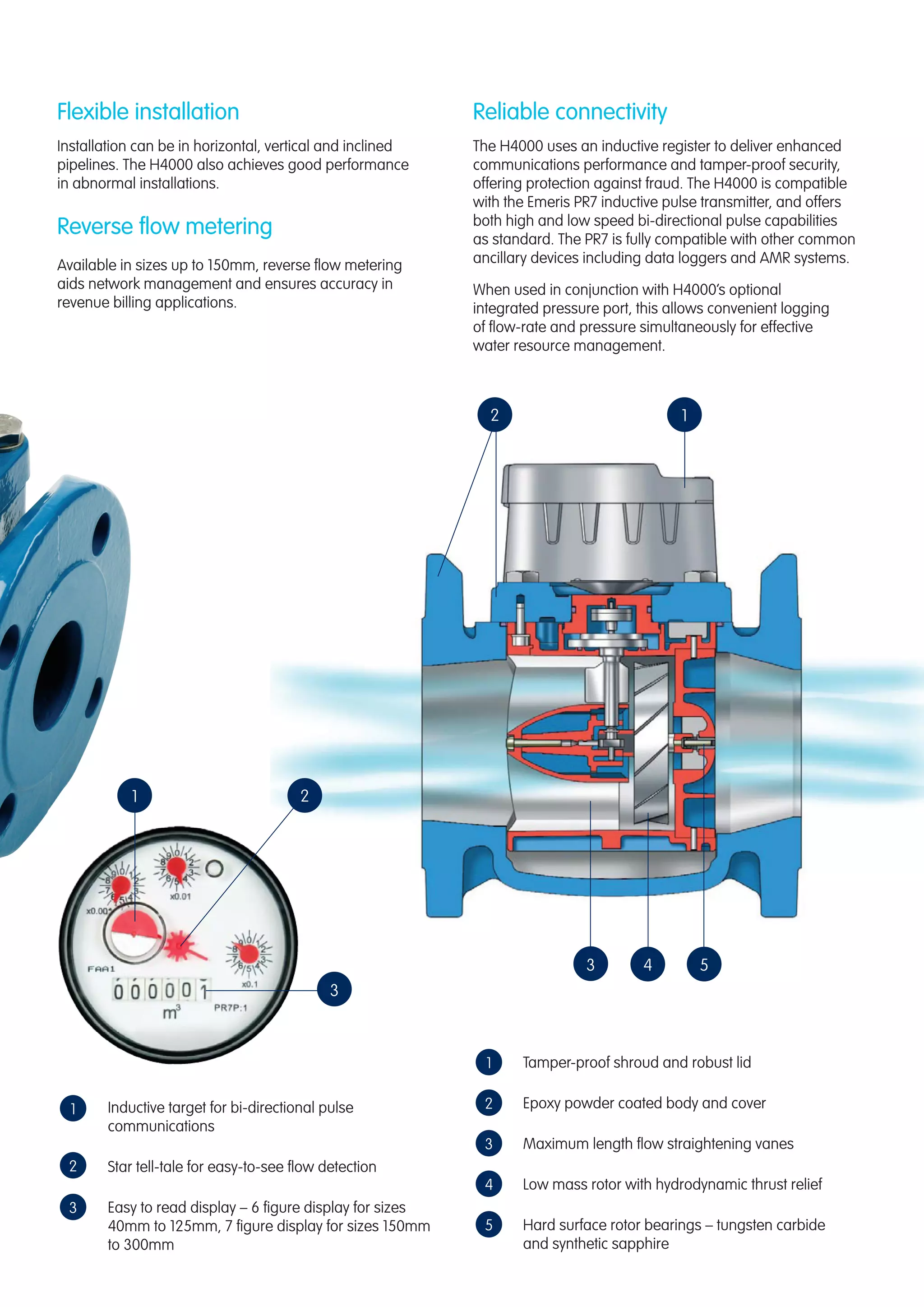 Elster H4000 Water Meter - Product Brochure | PDF