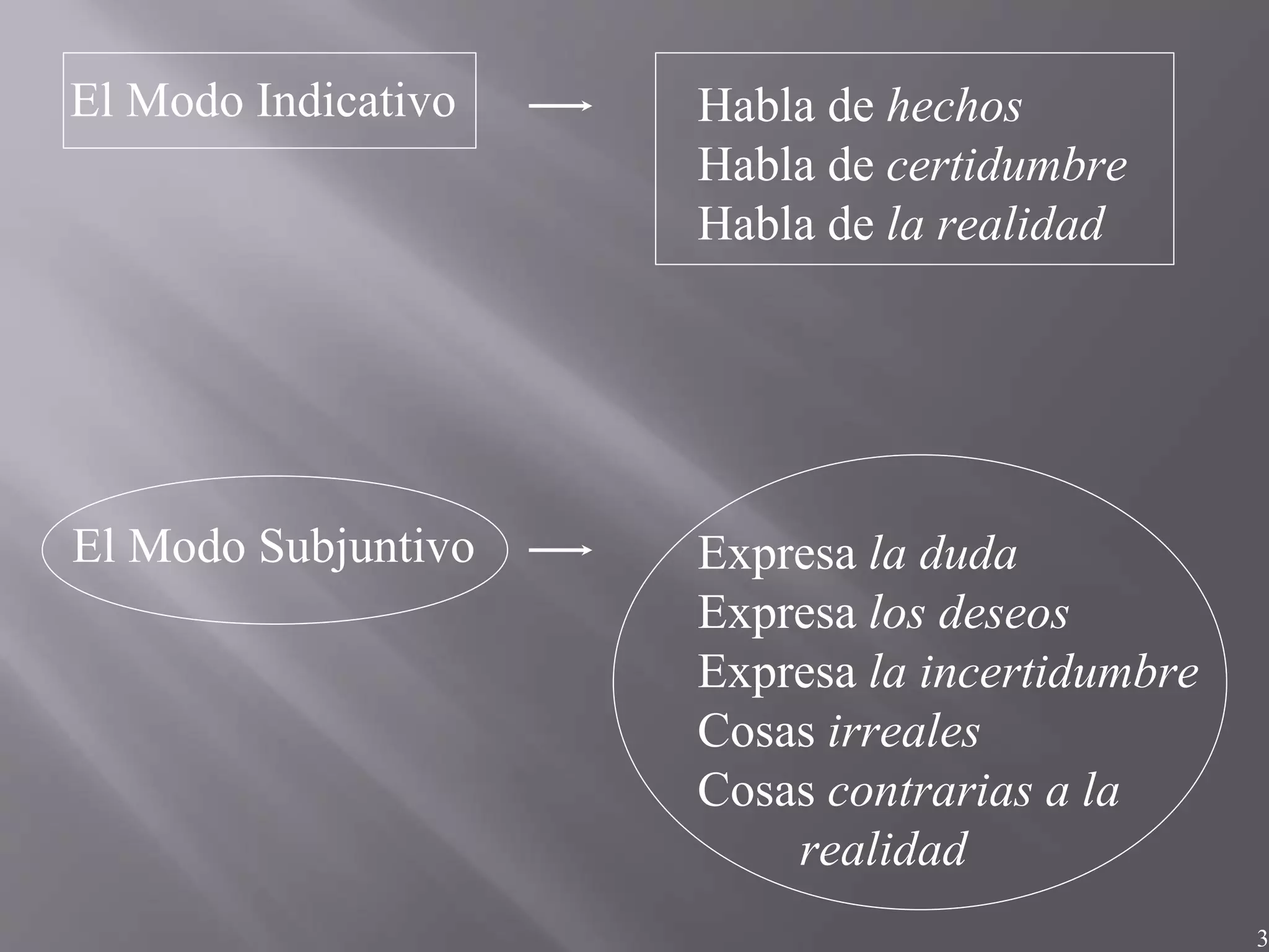 Un ppt para aprender el subjuntivo | PPT