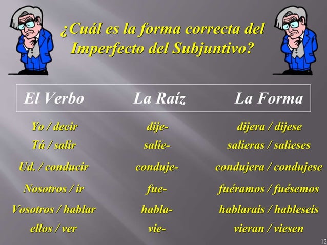 Un ppt para aprender el subjuntivo | PPT