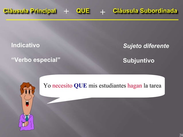 Un ppt para aprender el subjuntivo | PPT