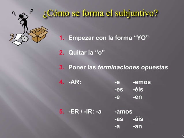 Un ppt para aprender el subjuntivo | PPT